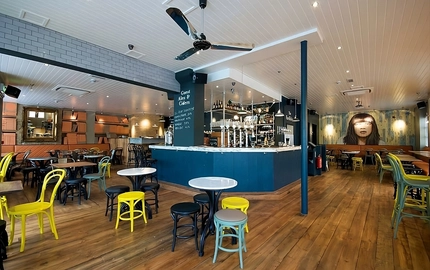 Join Our Team | The Actress, East Dulwich